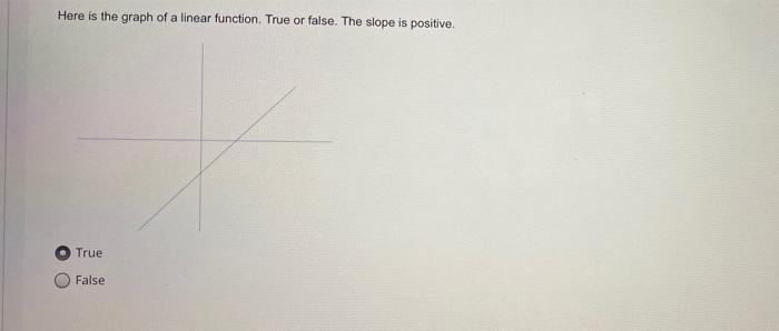 Solved Here is the graph of a linear function. True or | Chegg.com