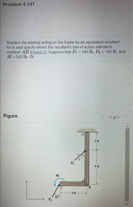Solved Replace the loading acting on the frame by an | Chegg.com