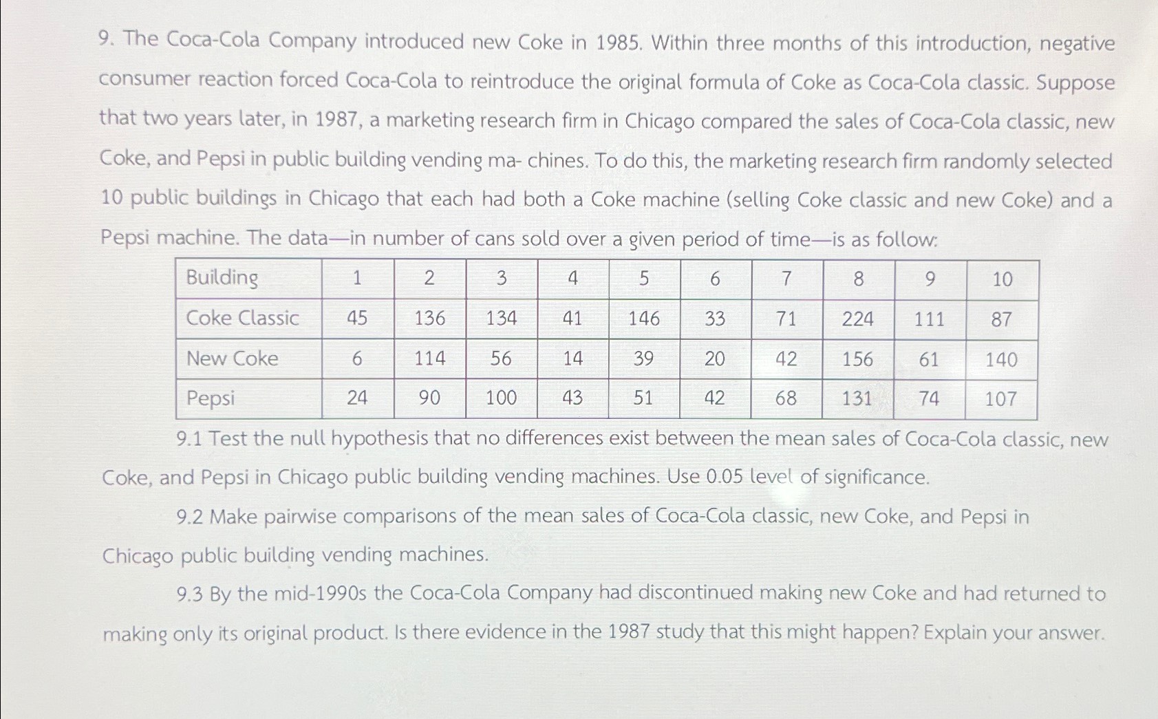 Solved The Coca-Cola Company introduced new Coke in 1985. | Chegg.com