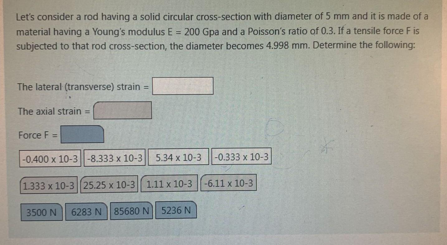 Solved Let's consider a rod having a solid circular | Chegg.com