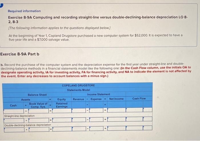 Solved Required information Exercise 8-9A Computing and | Chegg.com