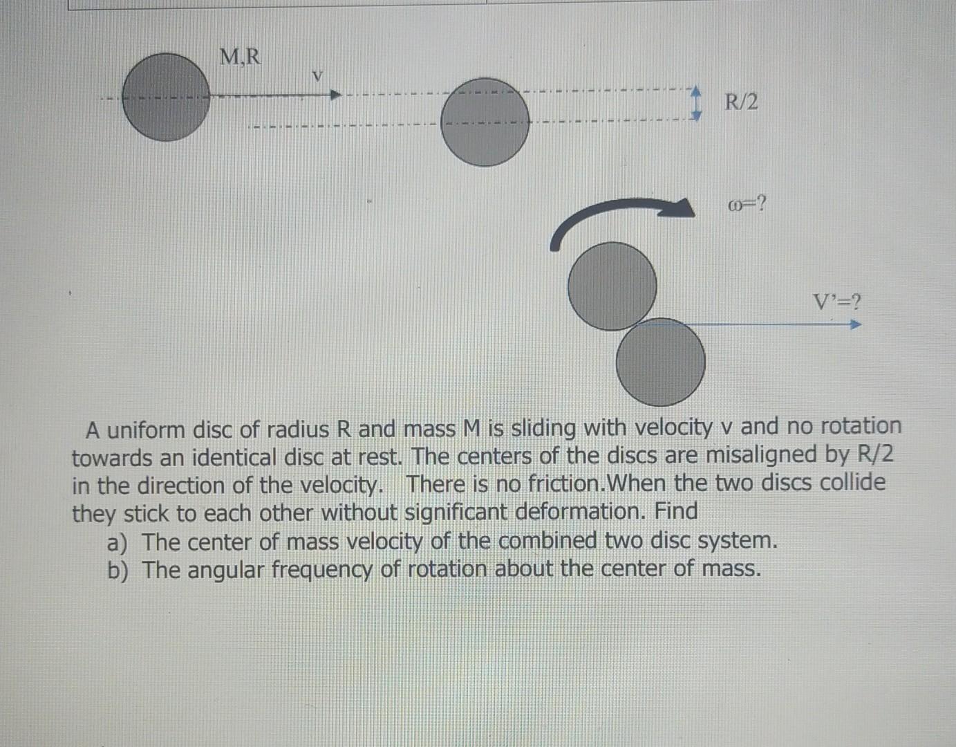 Solved A uniform disc of radius R and mass M is sliding with | Chegg.com