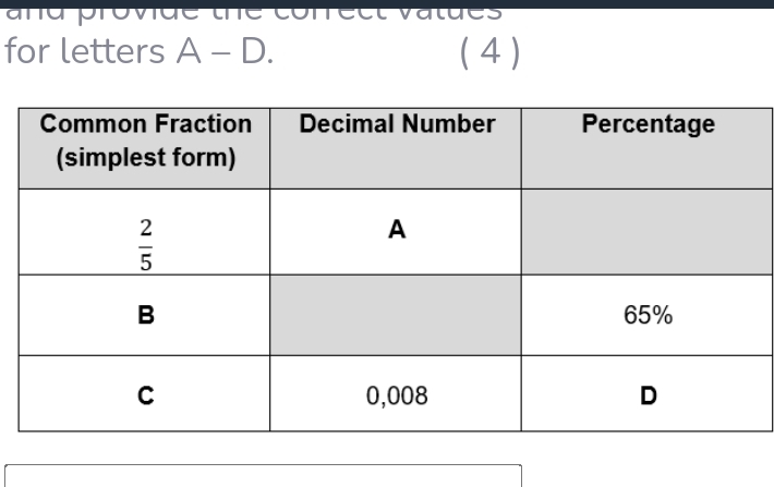 Solved for letters A - ﻿D.( 4 )\table[[\table[[Common | Chegg.com