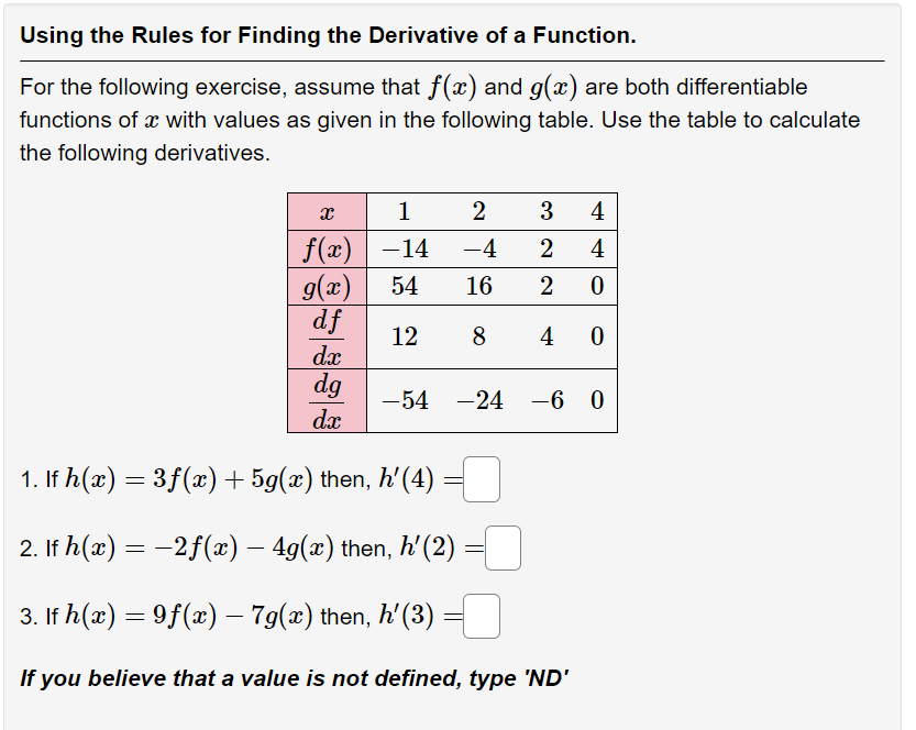 Solved Using the Rules for Finding the Derivative of a | Chegg.com