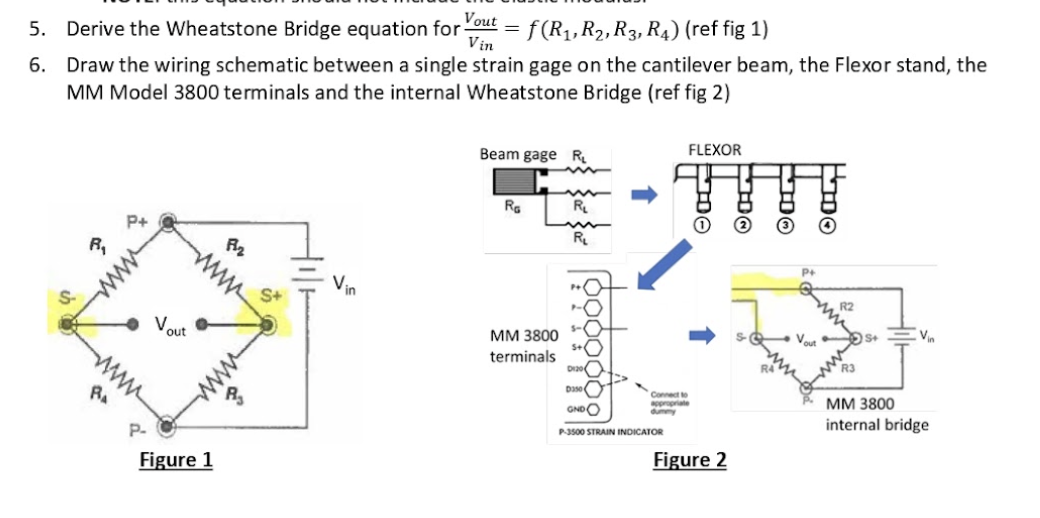 Solved Derive the Wheatstone Bridge equation for ref fig 1 | Chegg.com