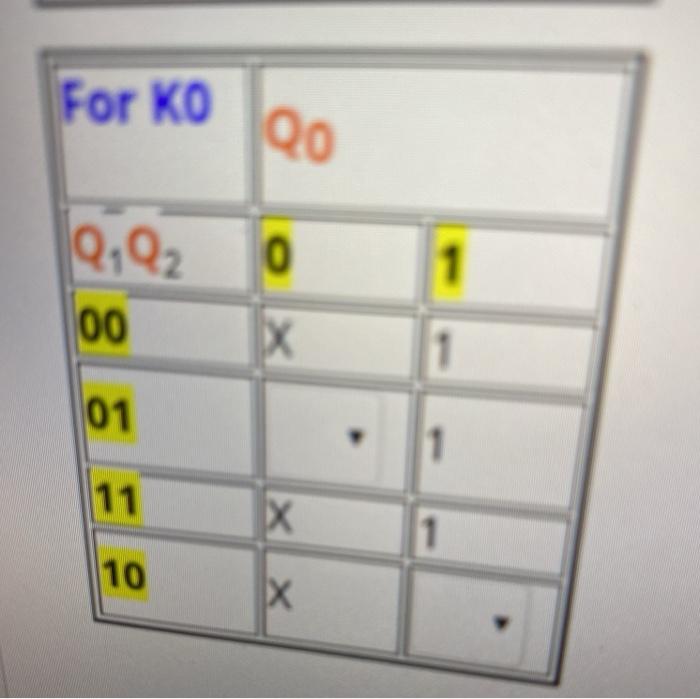Solved 1 For The Following Jk Flip Flop Transition Table 5299