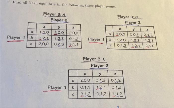 Solved 7. Find all Nash equilibria in the following | Chegg.com