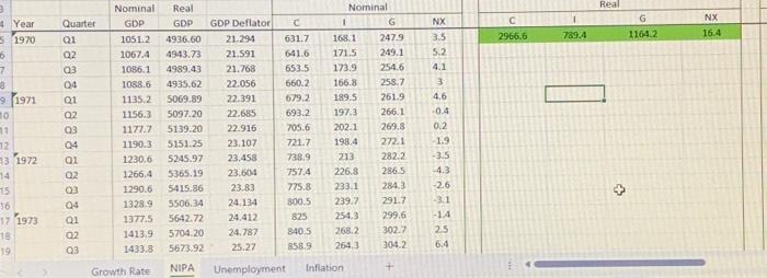How do I determine real CIGNX from this set of data? | Chegg.com
