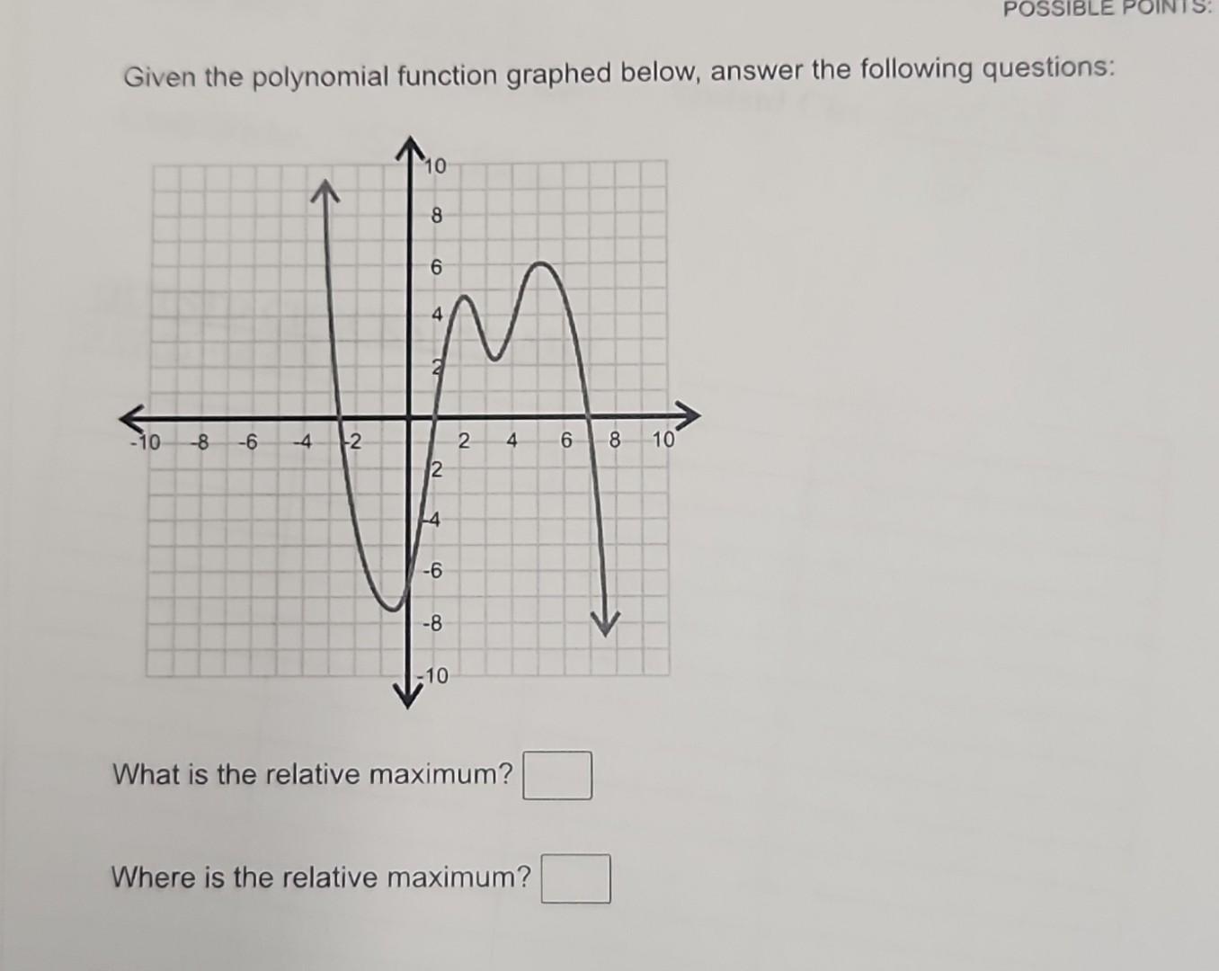 Solved Given the polynomial function graphed below, answer | Chegg.com