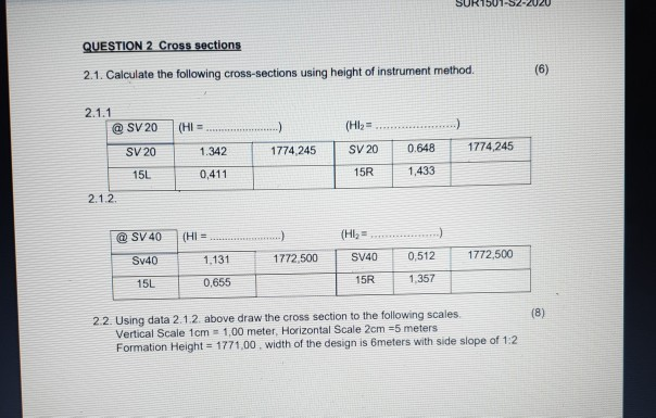Solved QUESTION 2 Cross sections (6) 2.1. Calculate the | Chegg.com