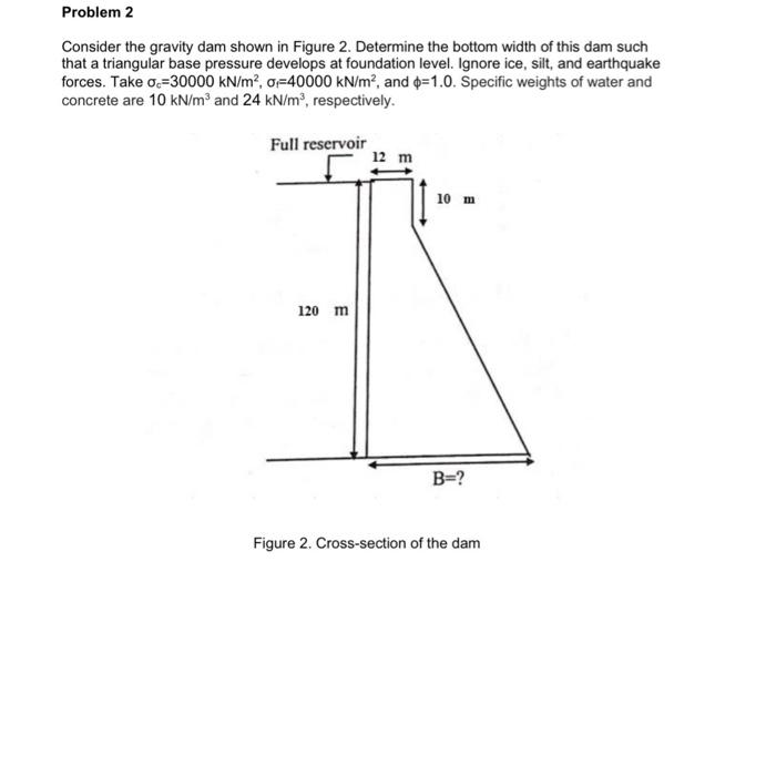 Solved Problem 2 Consider the gravity dam shown in Figure 2. | Chegg.com