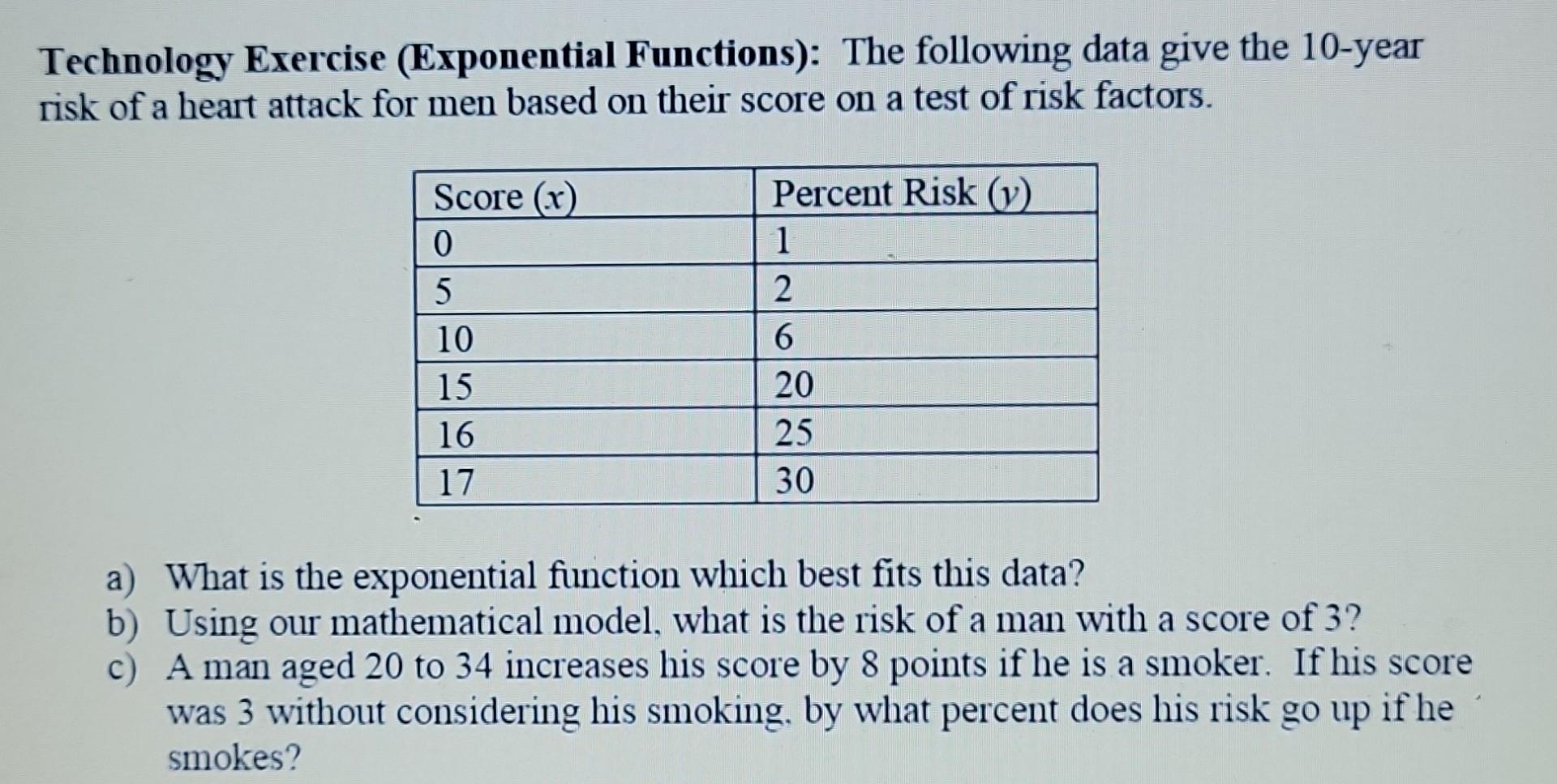 Solved Technology Exercise (Exponential Functions): The | Chegg.com