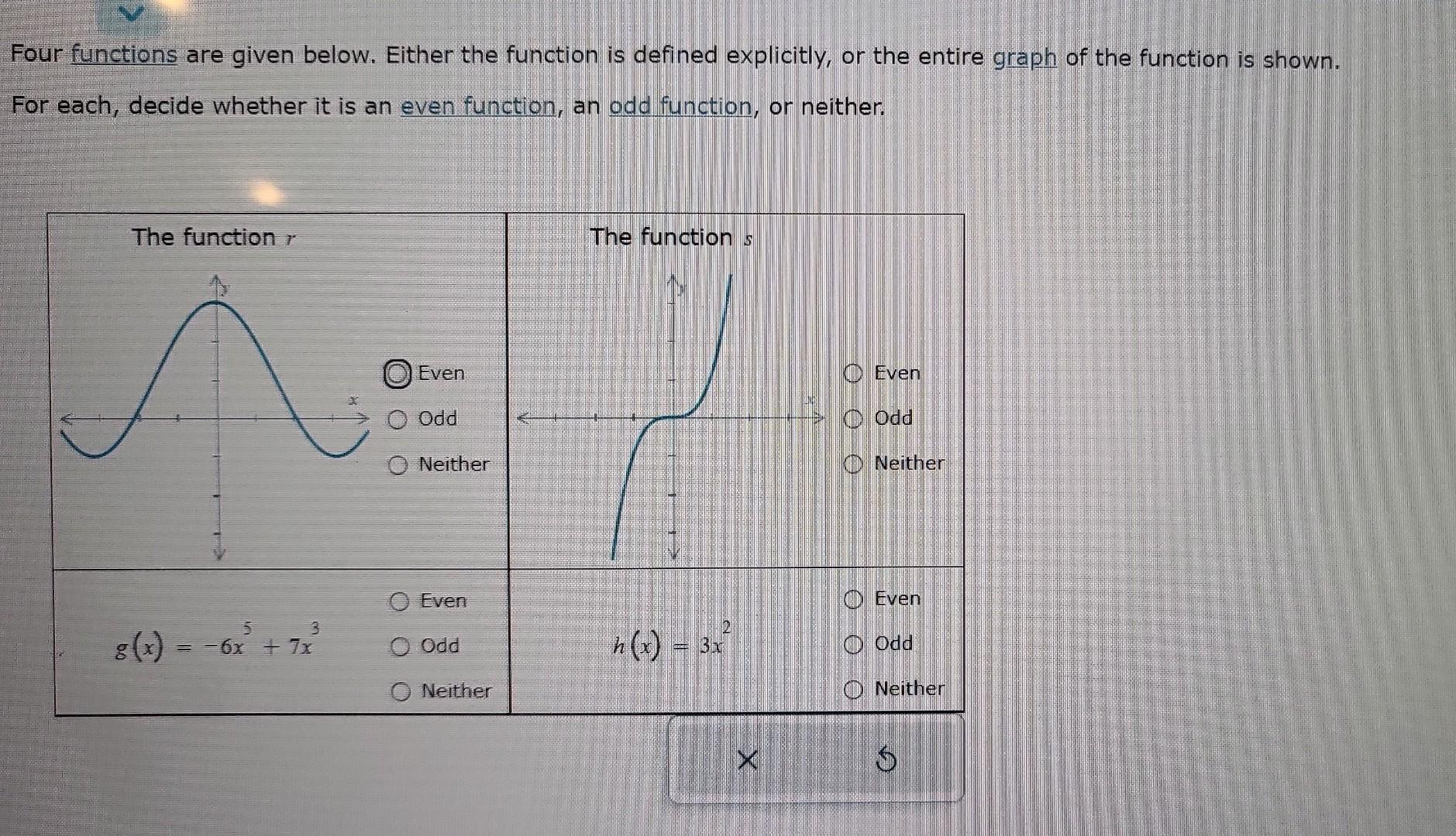 Solved Four Functions Are Given Below Either The Function