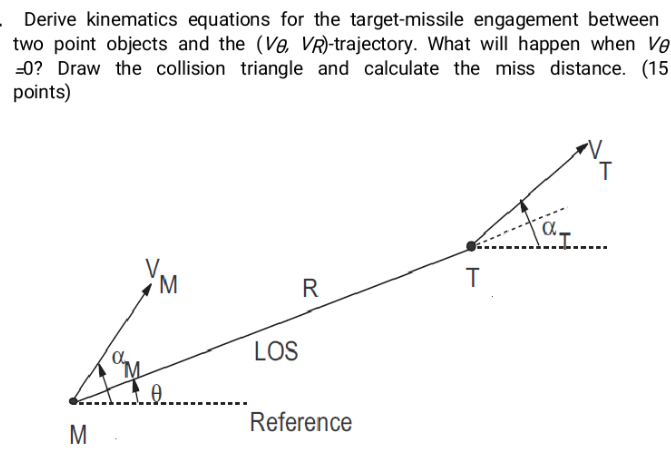 Solved Derive kinematics equations for the target-missile | Chegg.com