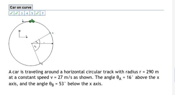 Solved Car on curve A car is traveling around a horizontal | Chegg.com