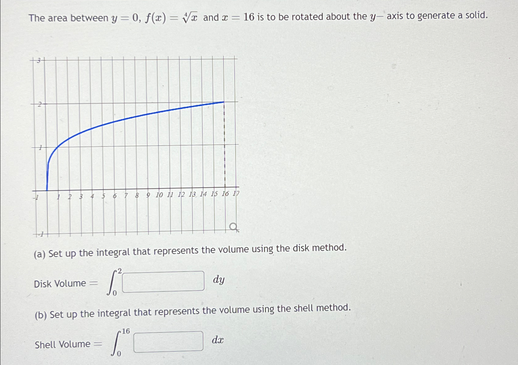 Solved The area between y=0,f(x)=x4 ﻿and x=16 ﻿is to be | Chegg.com