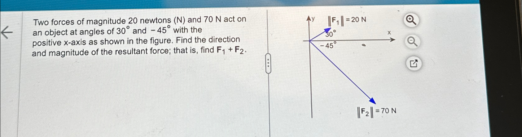 Solved Two Forces Of Magnitude 20 ﻿newtons N ﻿and 70n