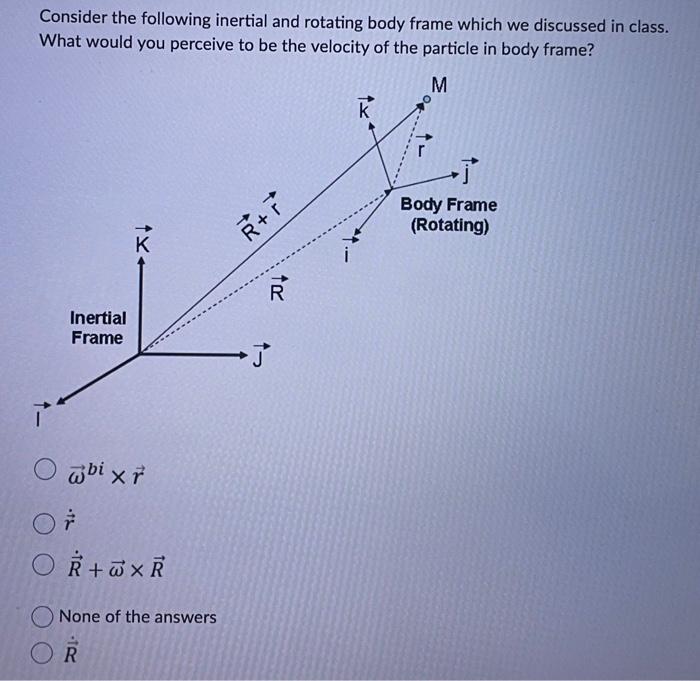 Solved Consider the following inertial and rotating body | Chegg.com