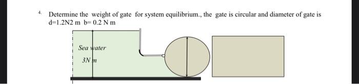 Solved Determine the weight of gate for system equilibrium., | Chegg.com