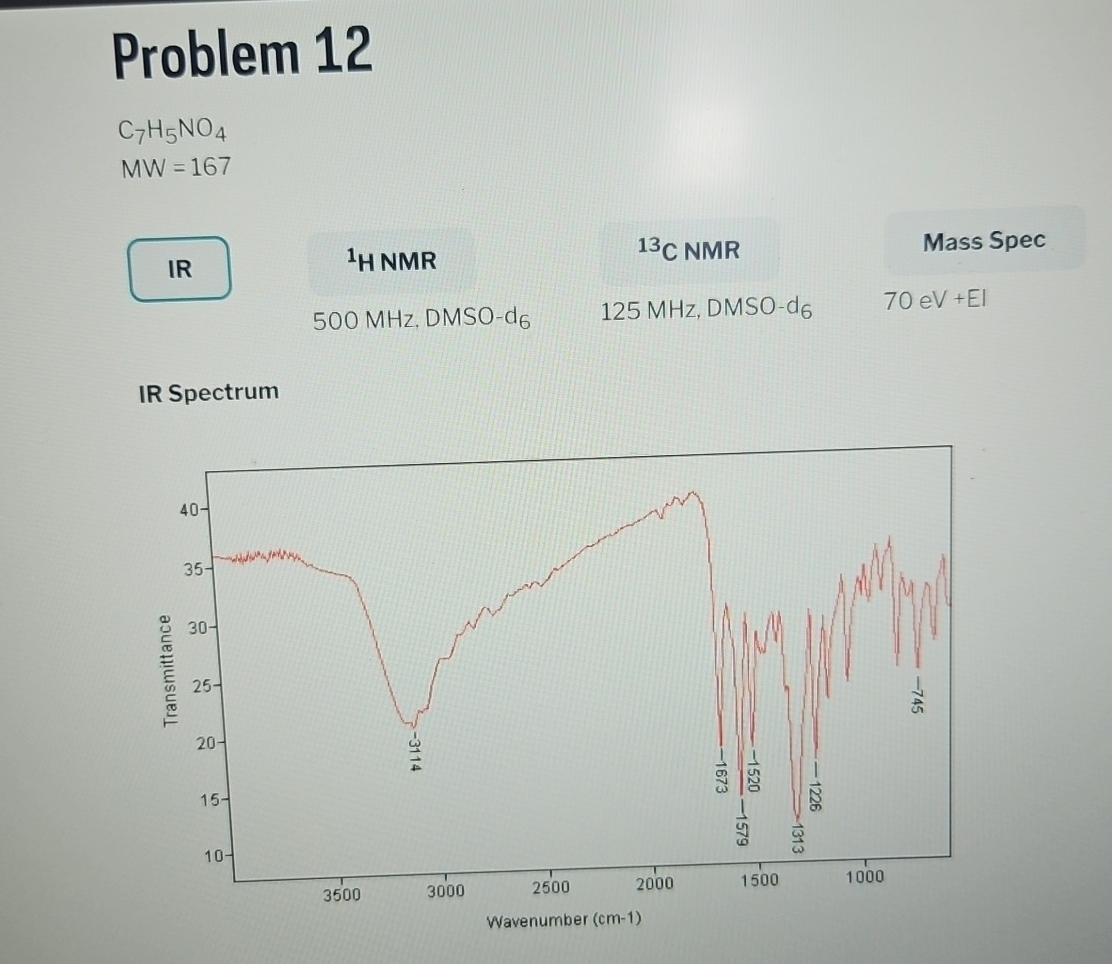 Solved Problem 12C7H5NO4MW=167Complete the IR Spectra below | Chegg.com