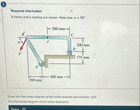 Solved 1Required informationA frame and a loading are shown. | Chegg.com