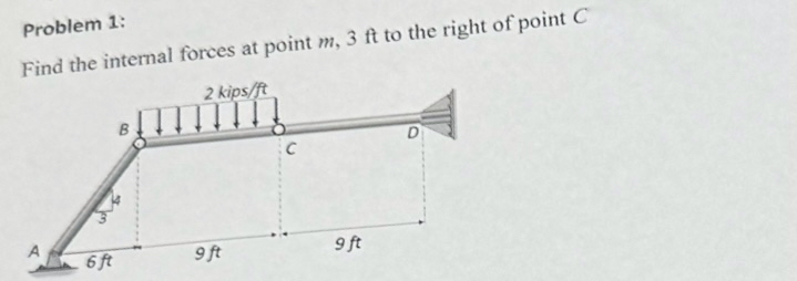 Solved Statics Problem 1:Find the internal forces at point | Chegg.com