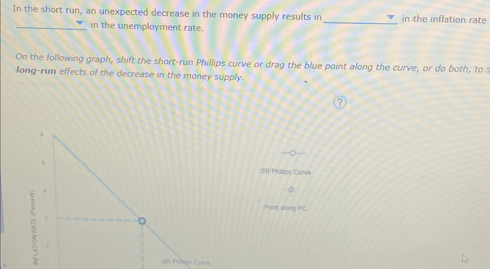 Solved In the short run, an unexpected decrease in the money | Chegg.com
