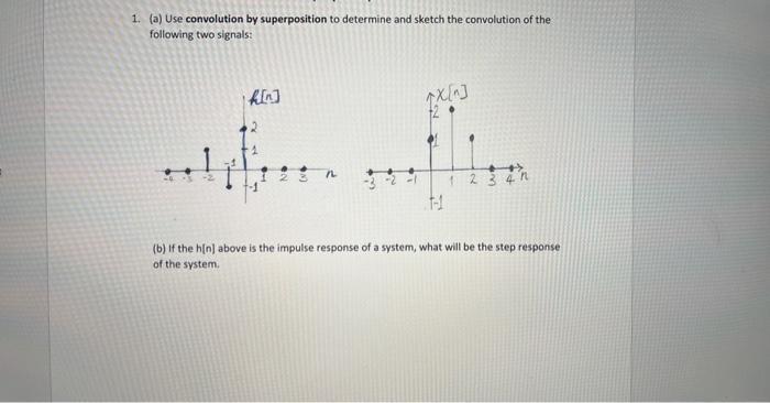 Solved 1. (a) Use convolution by superposition to determine | Chegg.com