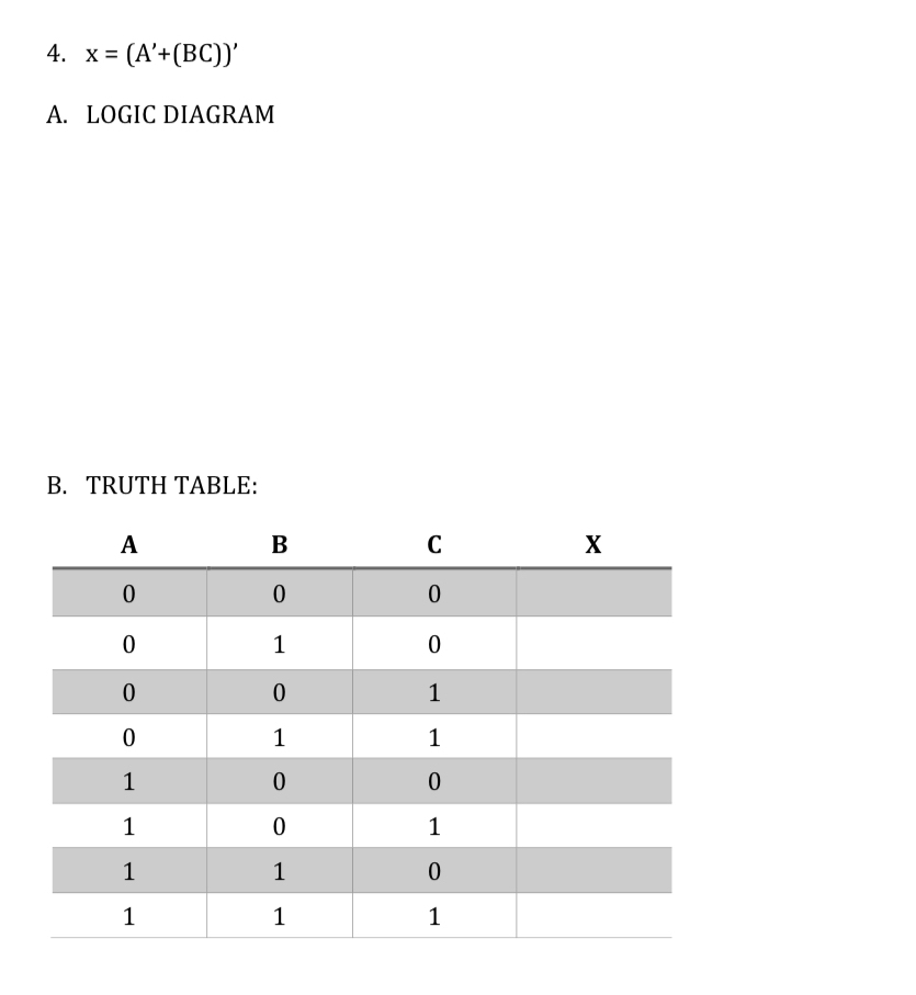 Solved Provide the logic diagram AND the truth table for the | Chegg.com
