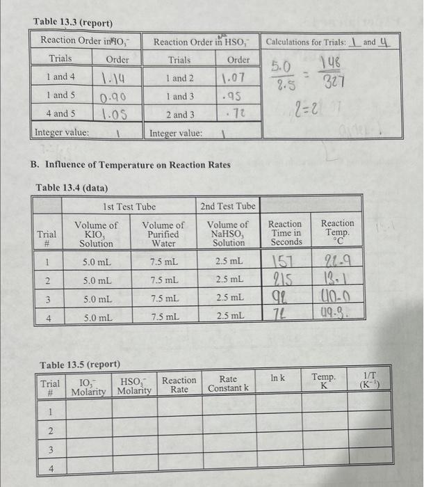 Solved Table 13.1 (data) Table 13.2 (report)lnk | Chegg.com