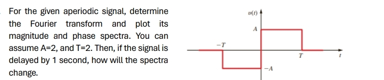 Solved For the given aperiodic signal, determine the Fourier | Chegg.com