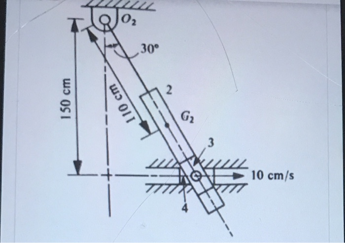 Solved Figure below shows Rapson's slide which is used in | Chegg.com