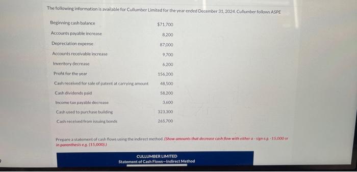 Solved The following information is avalibble for Cullumber | Chegg.com