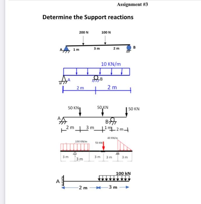Solved Assignment #3 Determine the Support reactions 200 N | Chegg.com