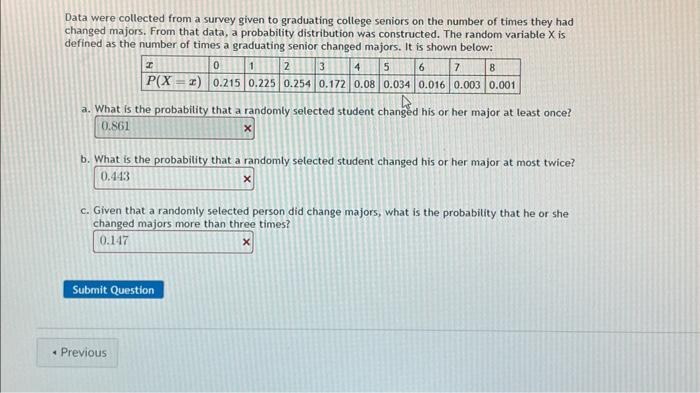 Solved Data Were Collected From A Survey Given To Graduating