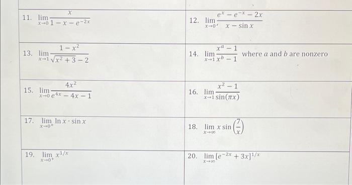 Solved 11. limx→01−x−e−2xx 12. limx→0∘x−sinxex−e−x−2x 13. | Chegg.com
