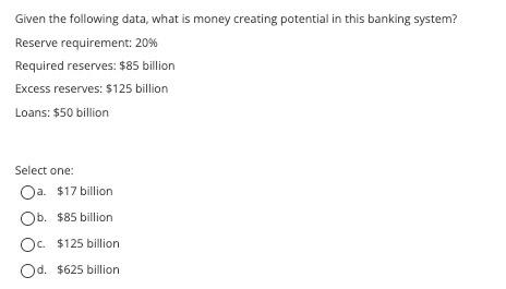 Solved Given the following data, what is money creating | Chegg.com