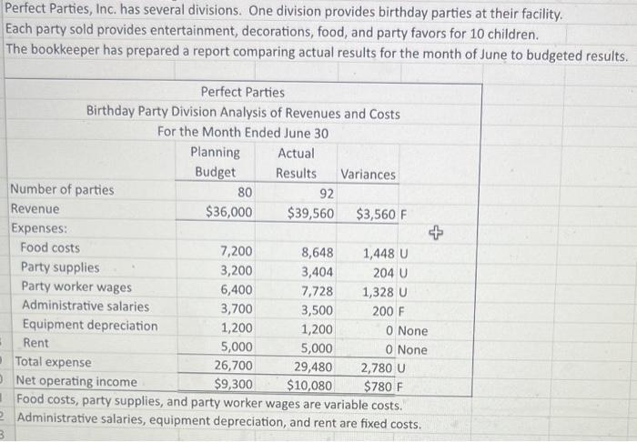 Perfect Parties, Inc. has several divisions, one of | Chegg.com