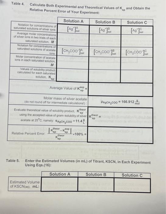 Page 250 Tables 3. Titration of Saturated Solutions | Chegg.com