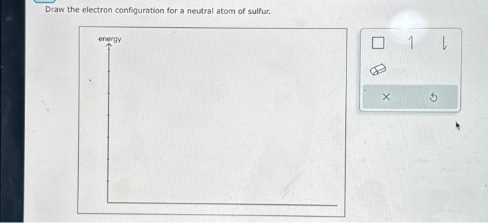 Solved Draw the electron configuration for a neutral atom of | Chegg.com