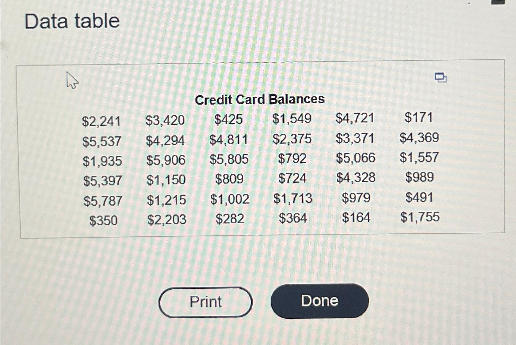 Solved Data table\table[[Credit Card | Chegg.com