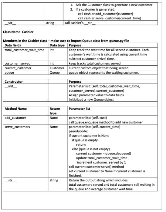 Solved In Python 3:Simulate a grocery store checkout line to | Chegg.com