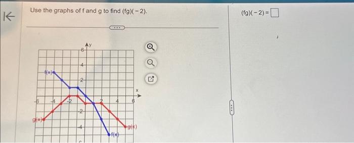 Solved K Use the graphs of f and g to find (fg)(-2). -6 g(x) | Chegg.com
