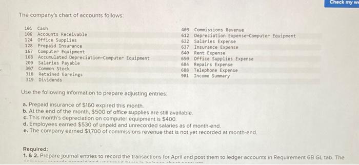 Solved Problem 3-5A (Algo) Applying the accounting cycle LO | Chegg.com