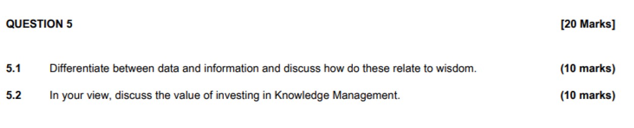 Solved QUESTION 55.1 ﻿Differentiate between data and | Chegg.com