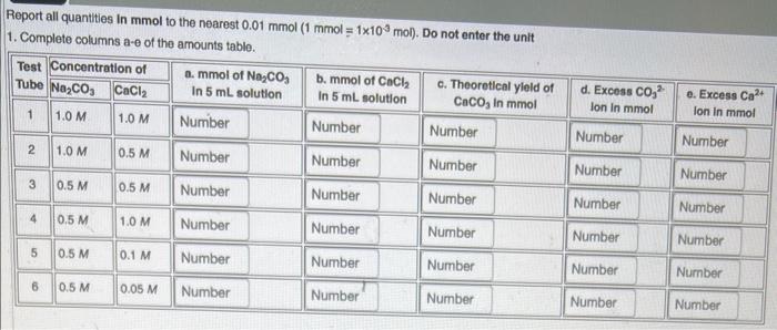 Solved Part II. Na2CO3(aq)+CaCl2(aq)→2NaCl(aq)+CaCO3(s) Data | Chegg.com