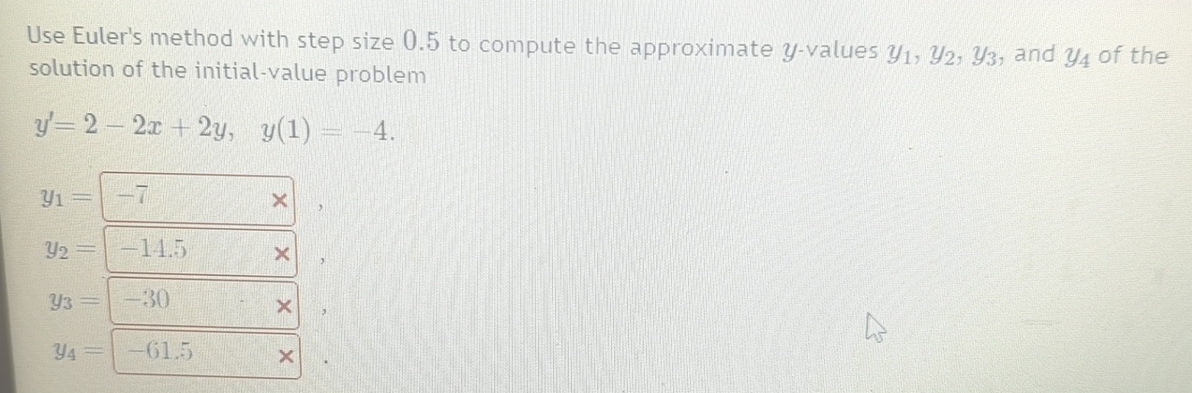 Solved Use Euler's method with step size 0.5 ﻿to compute the | Chegg.com