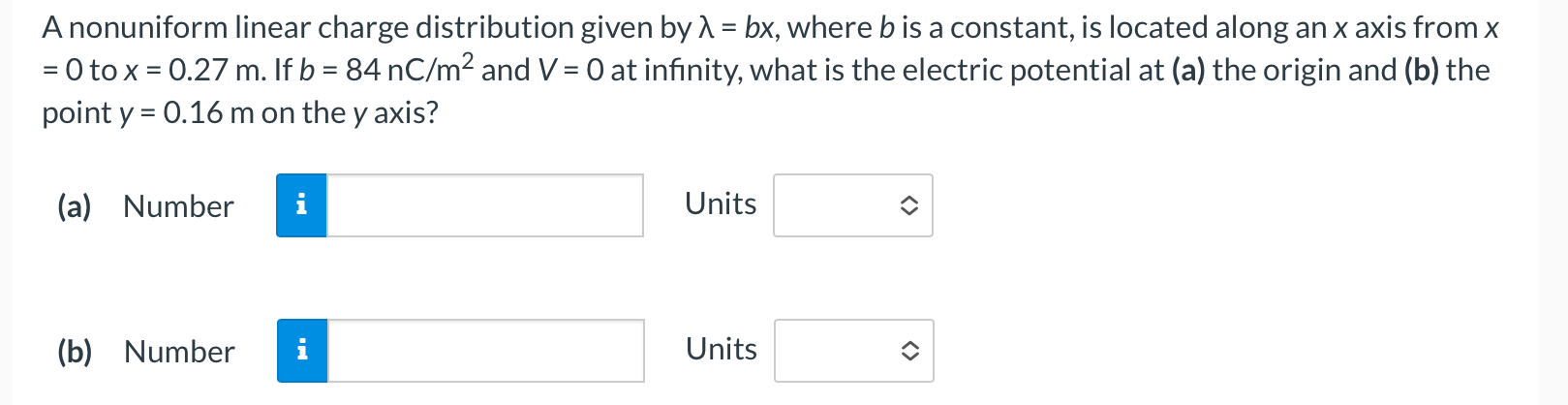 Solved A nonuniform linear charge distribution given by | Chegg.com