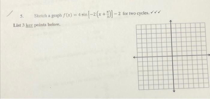 Solved f(x)=4sin[−2(x+3π)]−2 | Chegg.com