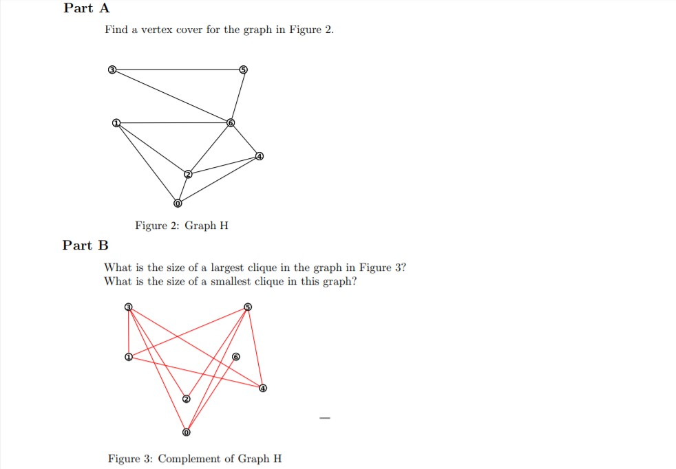 Solved Part A Find a vertex cover for the graph in Figure 2. | Chegg.com